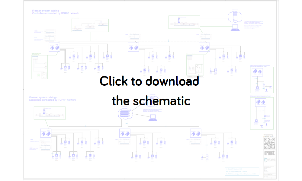 IPassan Access Control System Schematic - Download